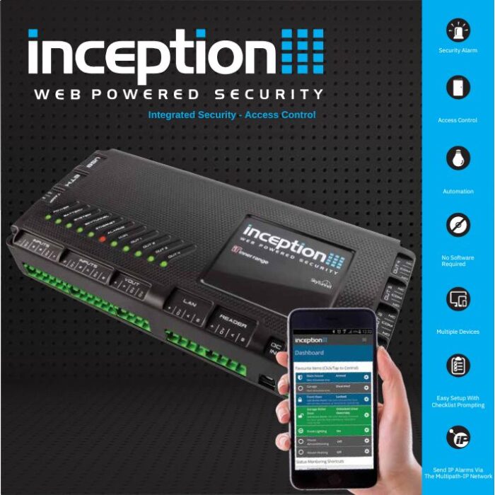 Inner Range - Global Security Networks